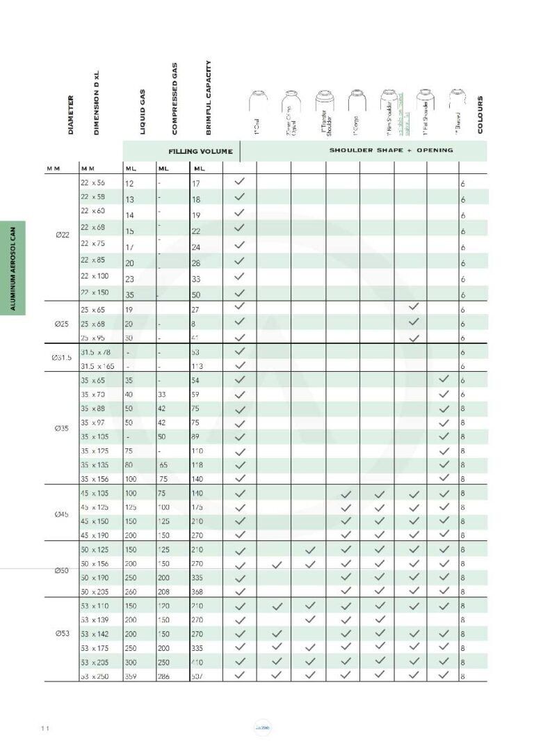 DOT-2Q Rating Approval Factory Of Aluminum Aerosol Cans
