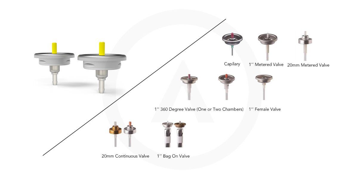 DOT-2Q Rating Approval Factory Of Aluminum Aerosol Cans